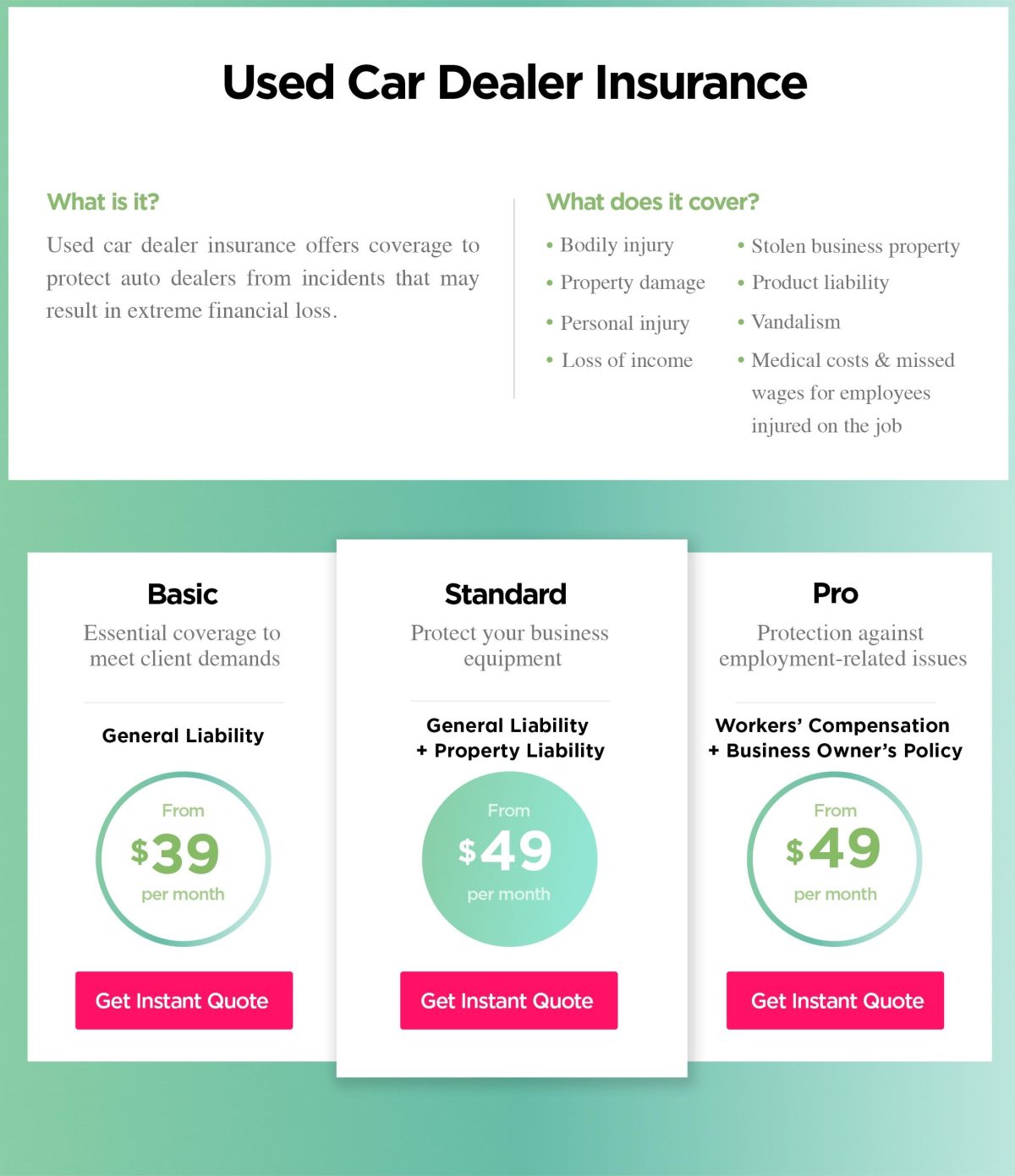 Essential Insurance Types Every Used Car Lot Needs - Todd D. Tucker Agency